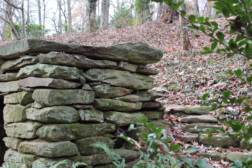 All About Altars - Teach One Reach One Site